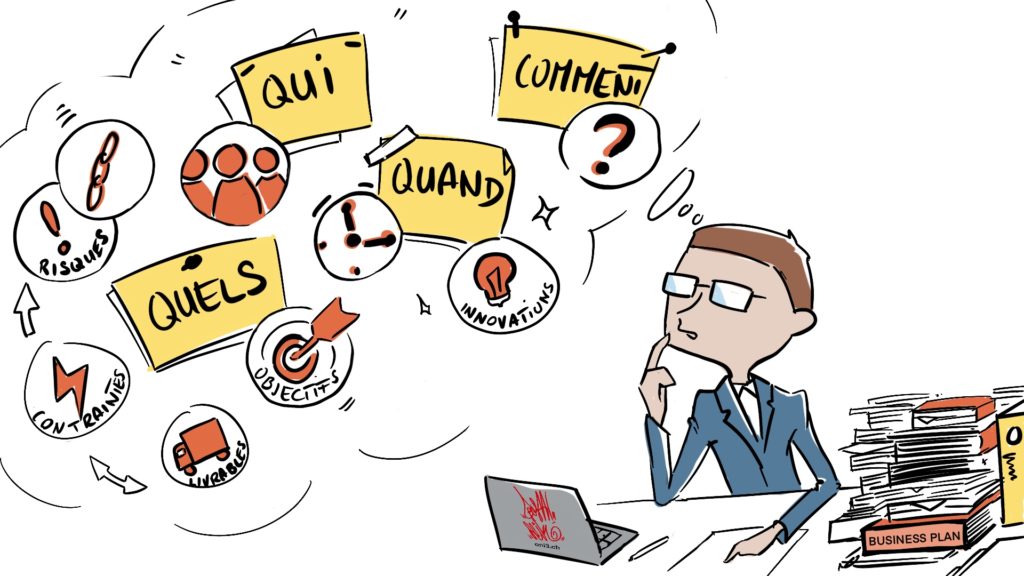 Q067 | Pourquoi et comment constituer une fiche de description de ...